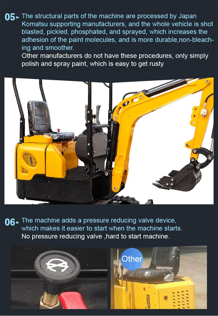 Mini Excavator HT10G Manufacturer_supplier_price - Shandong Hightop Group